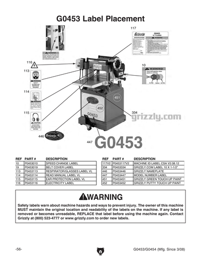 Grizzly g0453 store