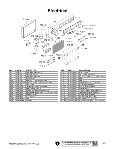 Parts for 10" x 18" 2 HP Metal-Cutting Bandsaw - Grizzly Industrial, Inc.