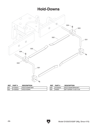 Parts for 1-1/2 HP Shaper - Grizzly Industrial, Inc.