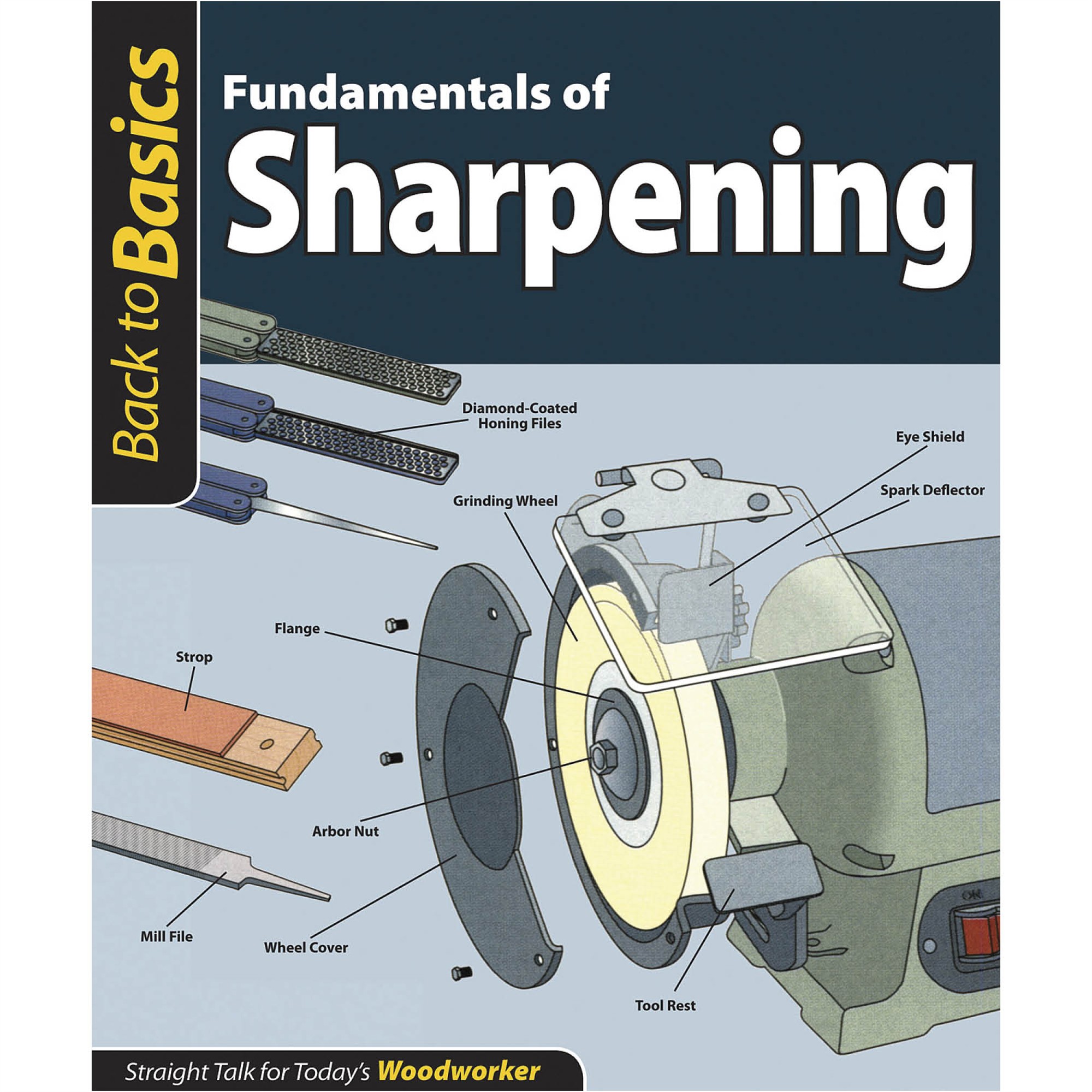 Back to Basics: Fundamentals of Sharpening - Book - Grizzly Industrial